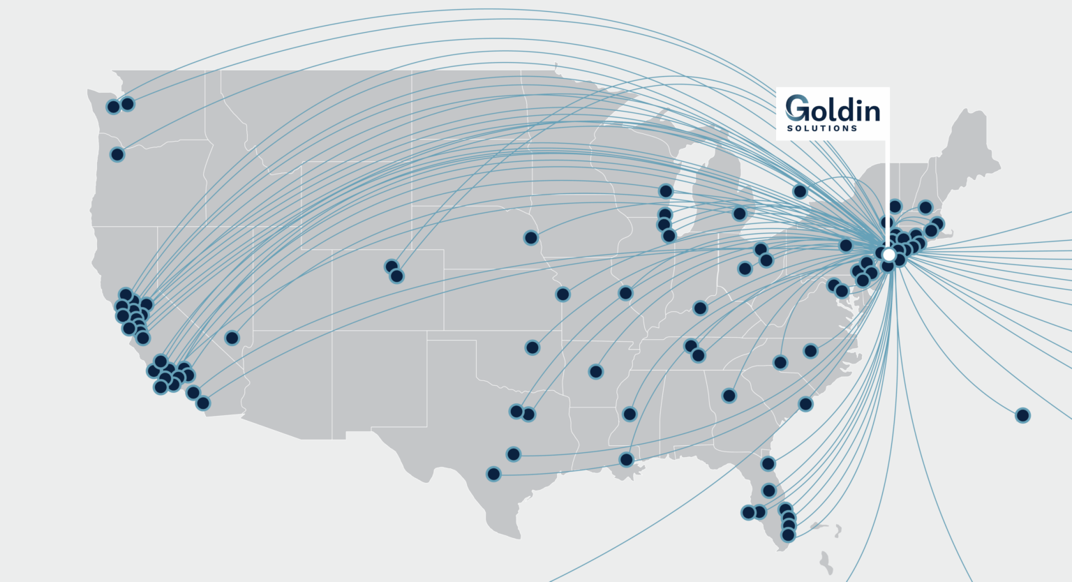 Goldin Solutions - The attention you want.